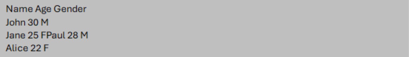 What is AWK Command in Linux with Examples?